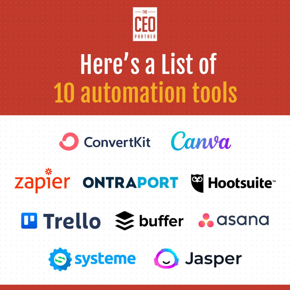 Three Automation Tools To Help Your Service-Based Business Gain Revenue ...